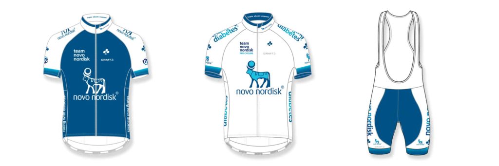 PostNord Danmark Rundt / Online Store Discount - Team Novo Nordisk
